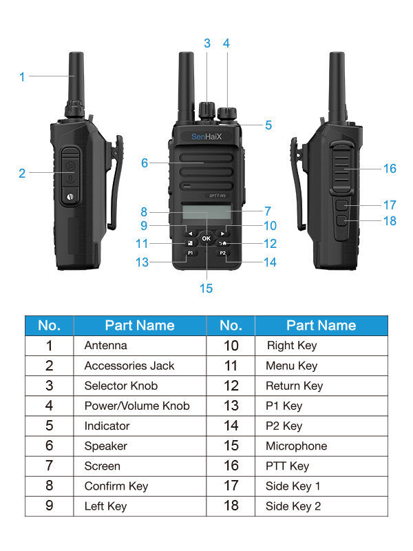 Simple 4G Handheld Radios for Sale with Real PTT PoC Radio with GPS ...