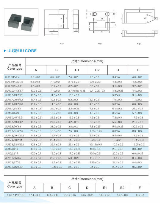 China UU type soft ferrite cores for Transformer,custom made magnetic ...