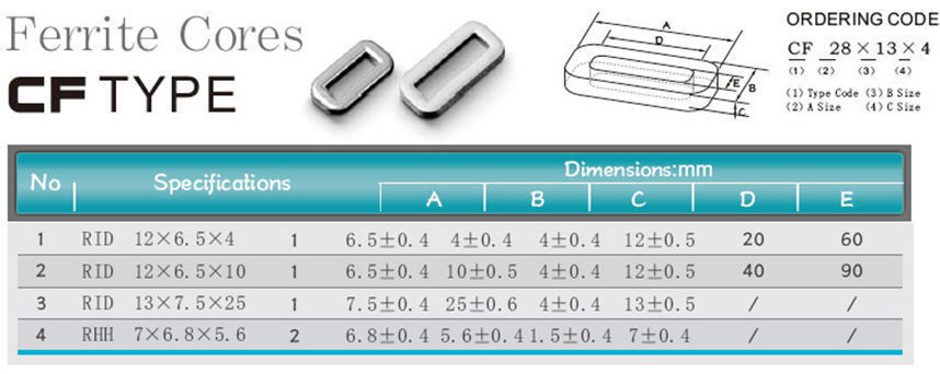 China CF Type Soft Ferrite Cores,Customized NiZn Materials soft ferrite ...