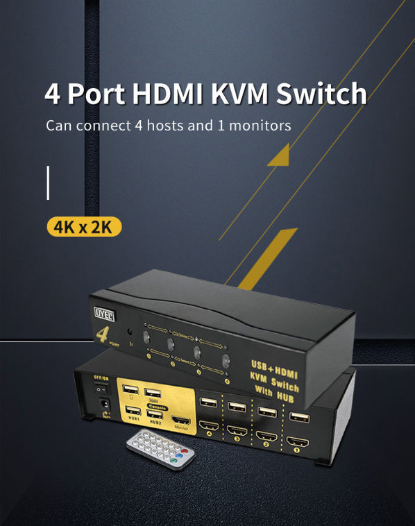 China Best sale 4 port HDMI USB KVM Video Switch with IR remote control ...