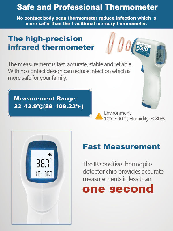 Taiwan Fast fever audible alarm non touch temperature gun on Global ...
