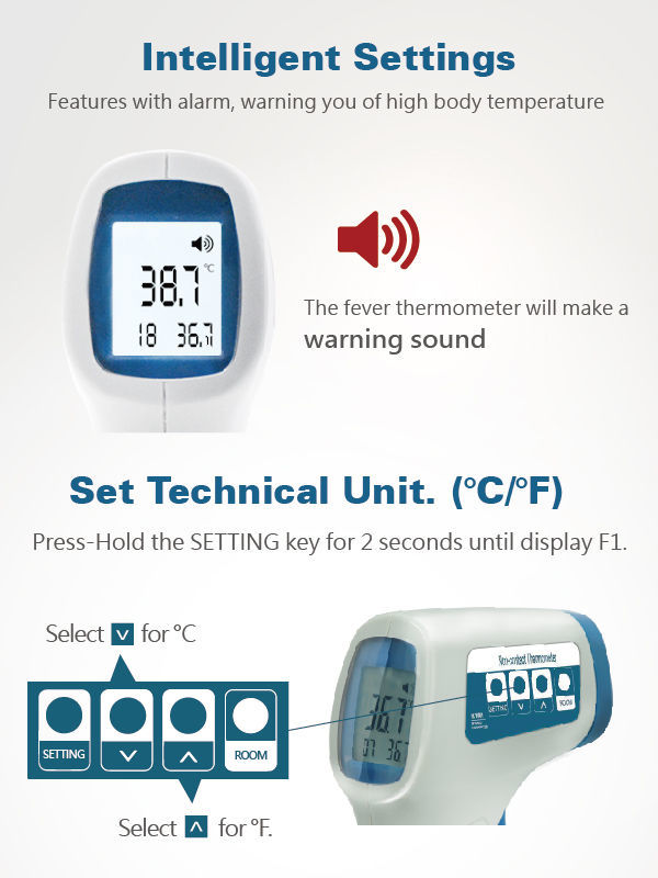 Taiwan Fast fever audible alarm non touch temperature gun on Global ...