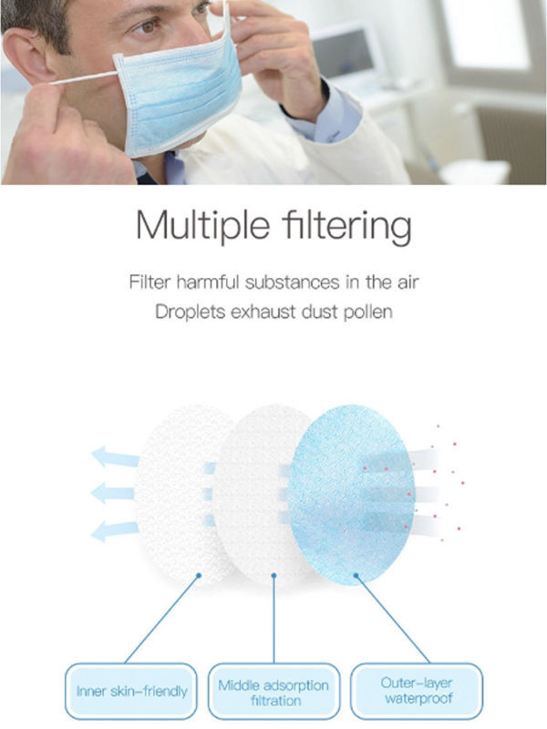 Anti-dust 3 ply non woven disposable civilian face mask, 3ply ...