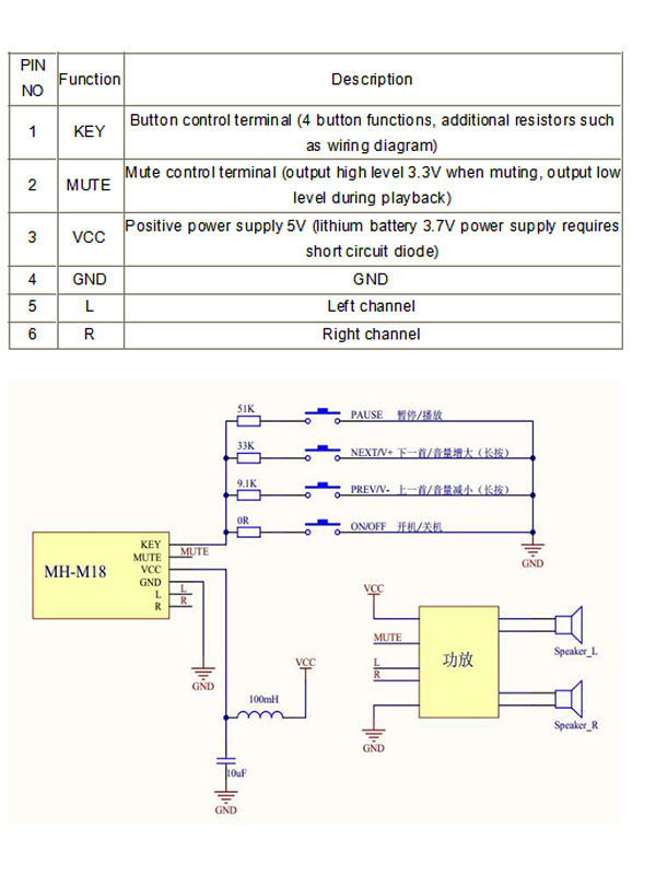 MH-MX8 Wireless Bluetooth MP3 Audio Receiver board Module BLT 4.2 mp3 ...