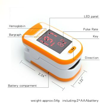 China Fingertip Pulse Oximeter Oximetry Blood Oxygen Saturation Monitor ...