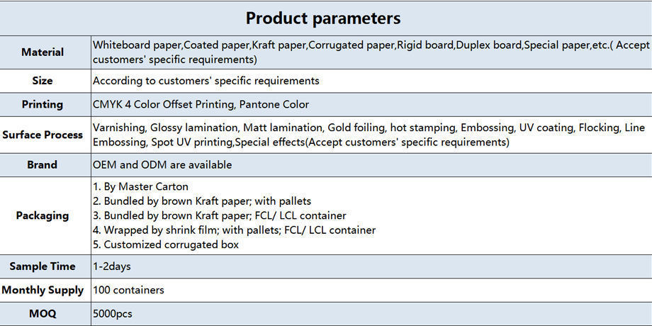 China Wax coated seafood box, wax red fish seafood boxes,fresh seafood ...