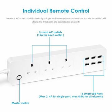 China WiFi Smart Power Strip Compatible with Alexa Google Home and ...