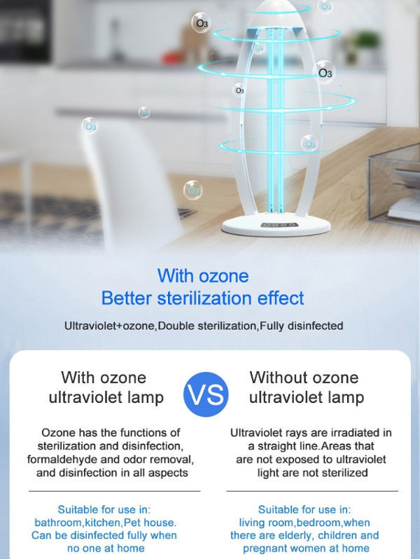 China Veaqee UV ozone hospital room sterilizer 38w UVC sterilization ...