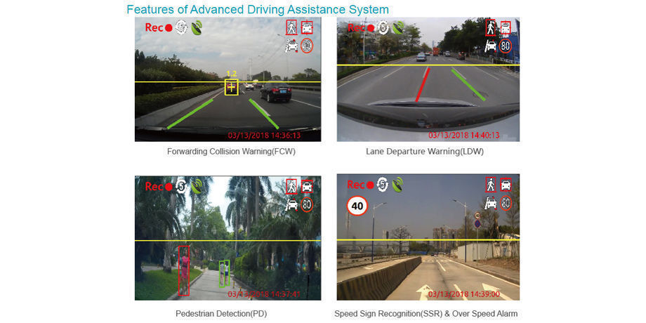 China STONKAM 1080P Front-view Camera Driving Assistance System on ...