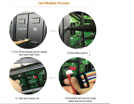 China Hot selling P4/P5/P6/P8 Outdoor waterproof LED TV LED display ...