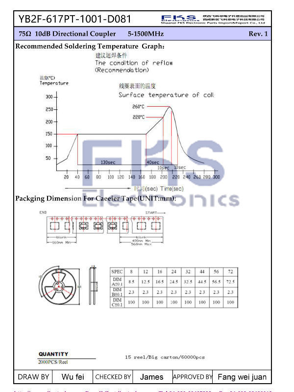 Directional Coupler/Transformer/Microwave Coupler/RF Coupler | Global ...