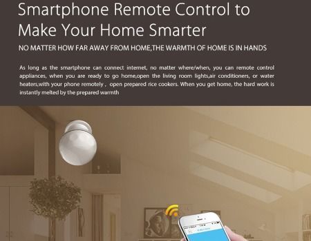 China Smart Wi-Fi Enabled Motion Sensor - Plug & Play Motion Detector ...