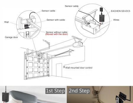 China Wifi Garage Switch Wireless Smart Switch Remote Control Garage ...