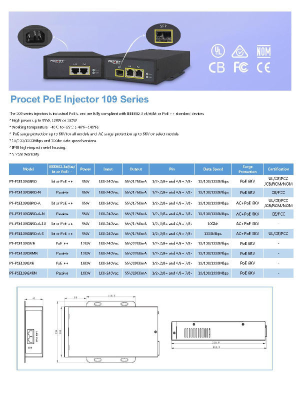 ChinaSFP Fiber 95W PoE injector Procet Industrial injector Input 100 ...