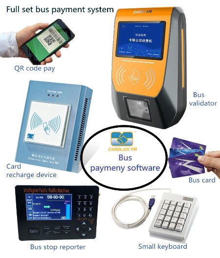 Multiple Fare Collection/Prepaid Rechargeable City Bus RFID Card ...