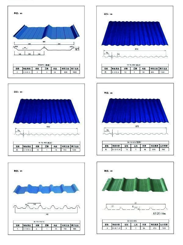 ChinaQuality trusty full hard corrugated roofing cheap metal price ...