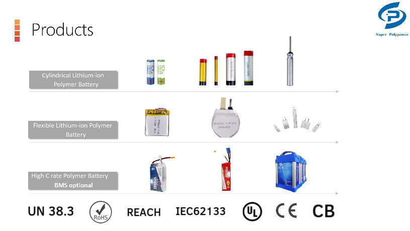Softpack rechargeable lithium battery for customization & sub-contract ...