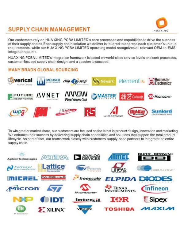 China OEM Wireless Modem Router Board Assembly Manufacturing Service ...