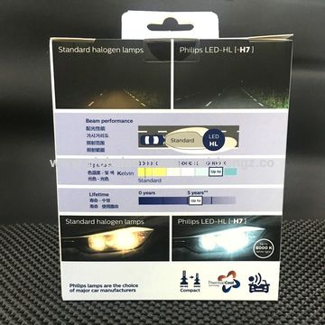 China Philips Automotives LED headlights 9005 9006 H4 H7 H11 HB3 HB4 X ...