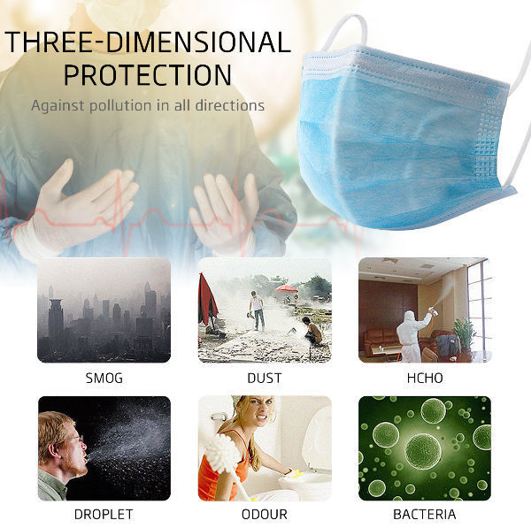 3 Layer Disposable Dust Protector Face Mask, Face Mask Disposable mask ...