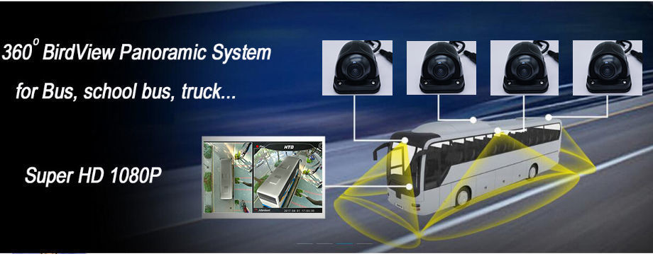 China 360 panoramic camera, 360 degree Bird's eye camera For bus/truck ...
