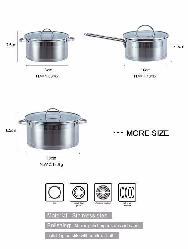 China Stainless Steel Kitchen Equipment Double Ears short Soup Pot ...