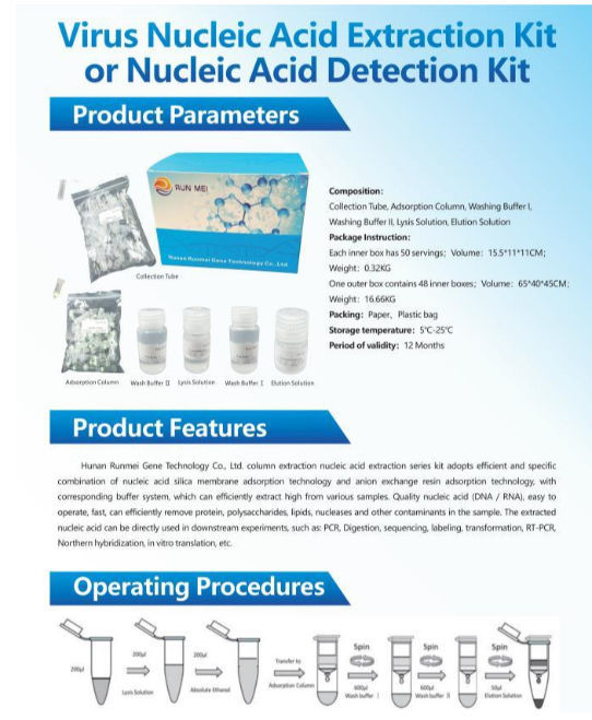 ChinaSpin Column Method Nucleic Acid Extraction Kit on Global Sources