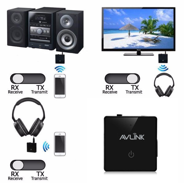 CSR8670 Smart Design Bluetooth Receiver Transmitter with Double Mode ...