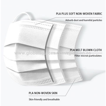 China PLA Biodegradable and compostable disposable Medical face Mask 3 ...
