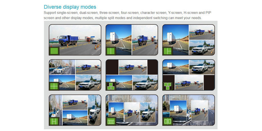 ChinaSTONKAM 4-CH HD Color Multiplexer Control Box on Global Sources