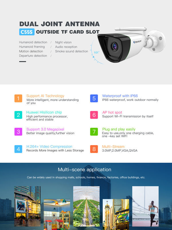 China Home security wireless acousto-opticalarm motion detection full ...