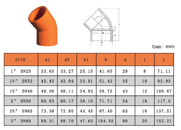 CPVC Fire Fighting Pipe 45 Degree Elbow Fittings, cpvc pipe fittings ...