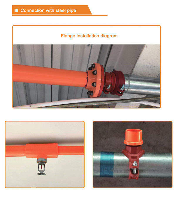 CPVC Fire Fighting Pipe 45 Degree Elbow Fittings, cpvc pipe fittings ...