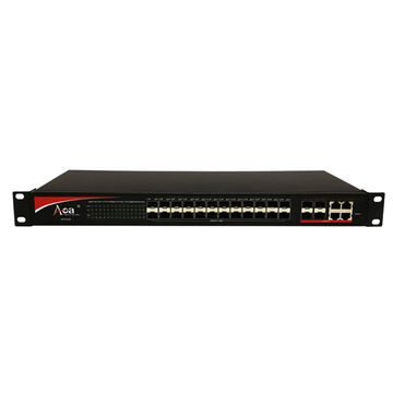 China AFS3028 24x1000Base-X (SFP Slot) + 4xCombo Fiber Switch on Global ...