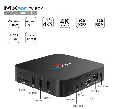 Android 10.1 Wifi 5GHz MXQPRO 4K Android TV Box, HD TV Box Android TV ...