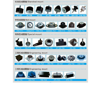 High Quality Rubber Mounting Foot Anti-Vibration Mounts, rubber ...