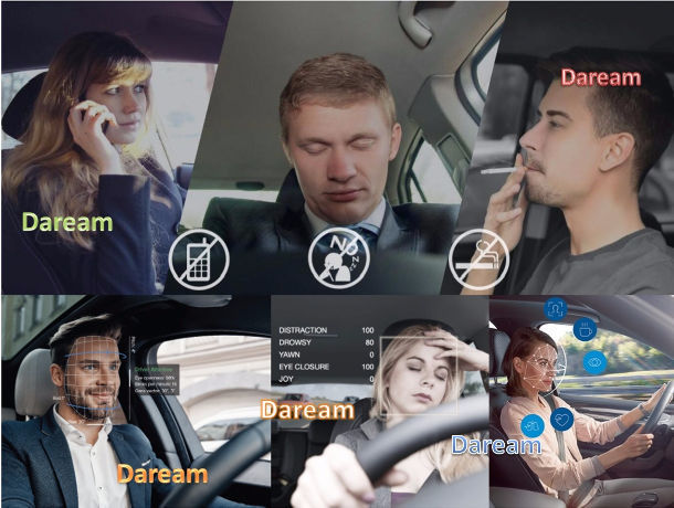 China A real-time driver fatigue,distraction detection and alarm system ...