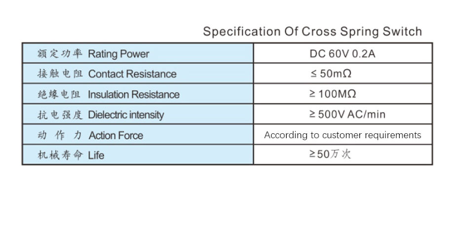 China Good quality hook switch for Electronic Phone Hook Switch on ...