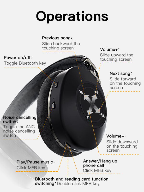 Wireless Bluetooth headset Bluedio H2 active noise cancelling over ear ...