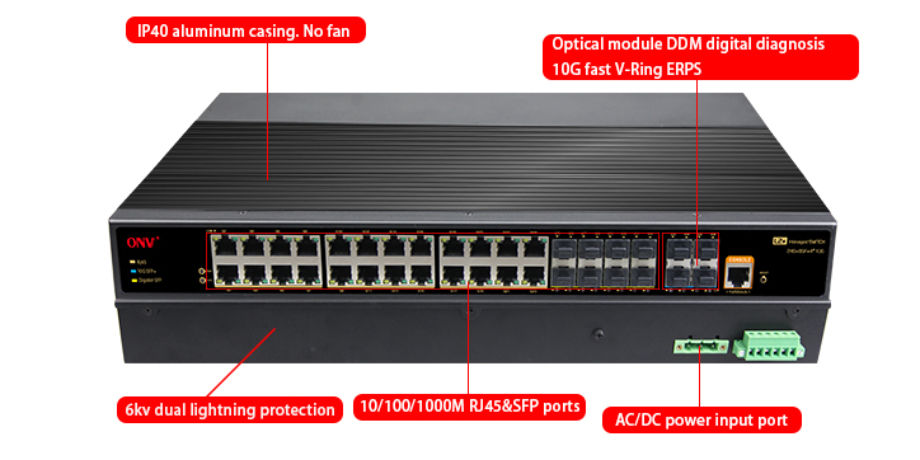 36-port L2+ managed industrial Ethernet switch with 24 *RJ45 and 8*GF ...
