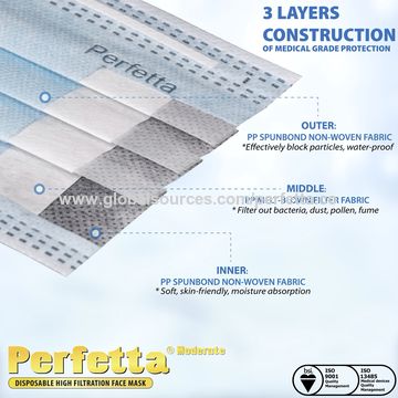 Vietnam 3-ply PERFETTA MODERATE Medical Disposable High Filtration Face ...