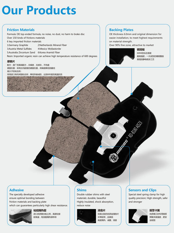 Ceramic brake pads for TOYOTA Caldina, Celica, Corolla, Ceramic brake ...