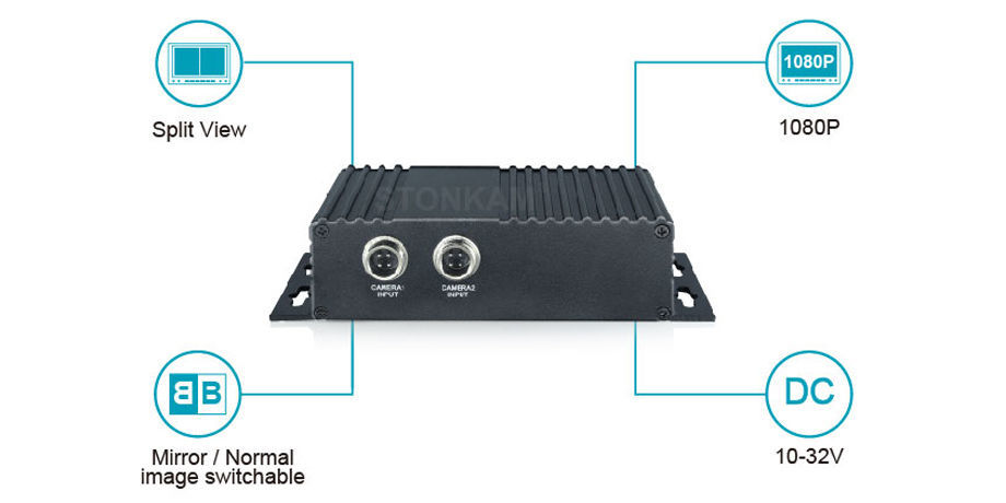 China STONKAM 2CH HD Multiplexer Control Box on Global Sources