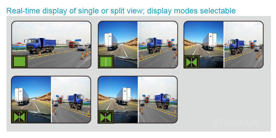 China STONKAM 2CH HD Multiplexer Control Box on Global Sources