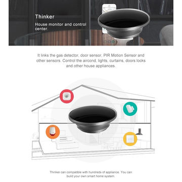 China 2021 smart wifi IR gateway and Rf433 Gateway remote control power ...