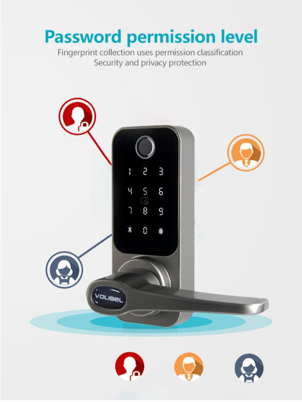China Security electronic combination door lock smart APP fingerprint ...