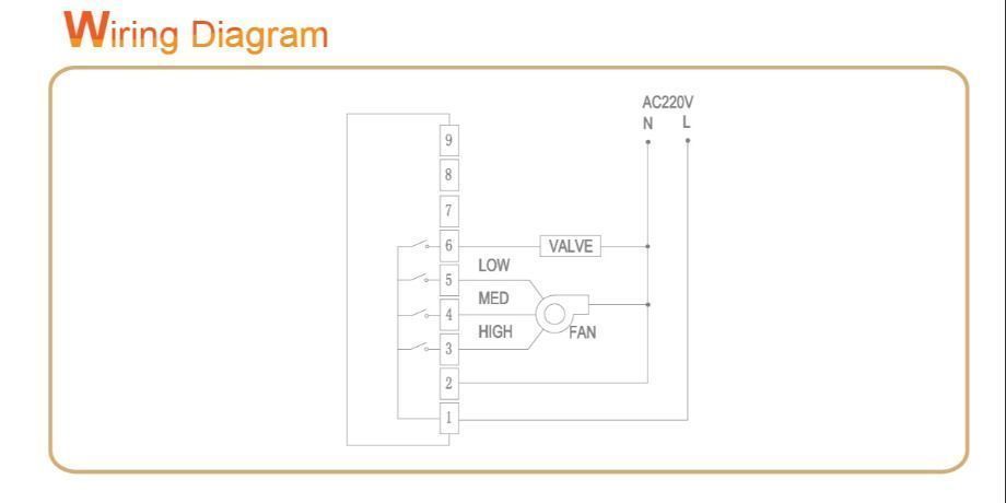 China RS485 fan coil air conditioner thermostat digital for cool heat ...