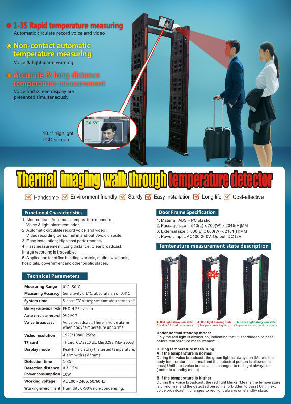China Human Body Temperature Measurement Scanner Walk Through Metal ...