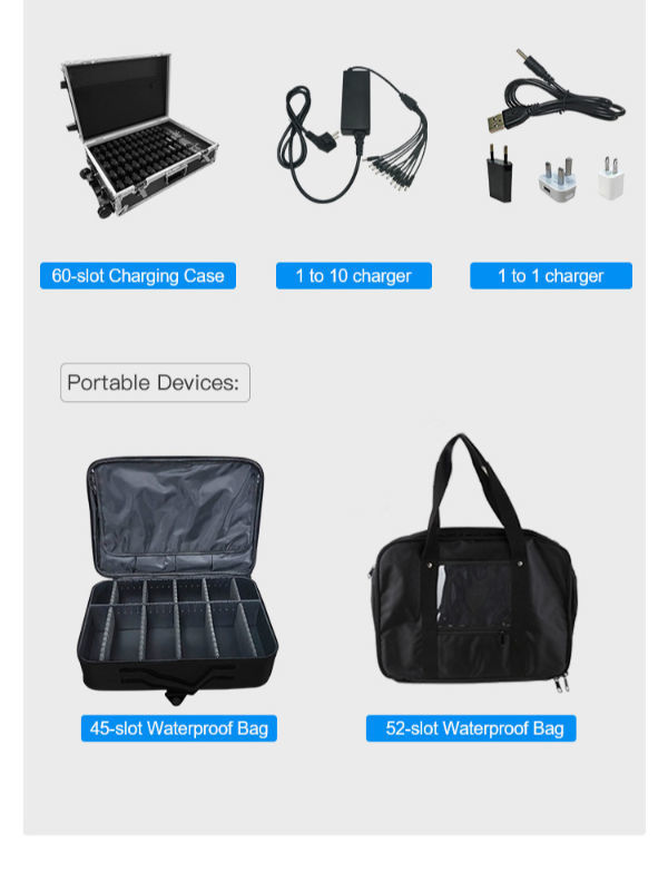 China Wireless tour guide system,audio tour guide system for travel ...