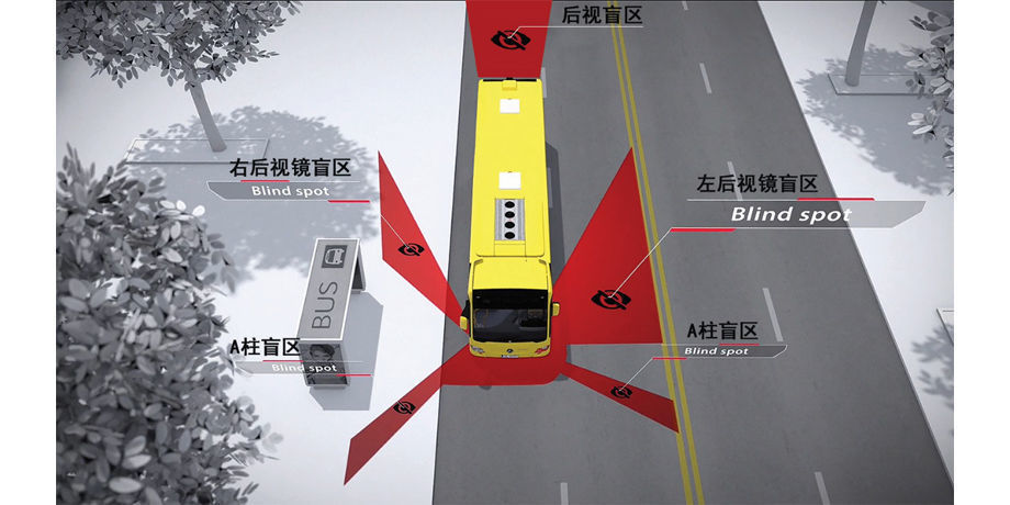 China STONKAM 1080P Intelligent Pedestrian Detection System with IP69K ...